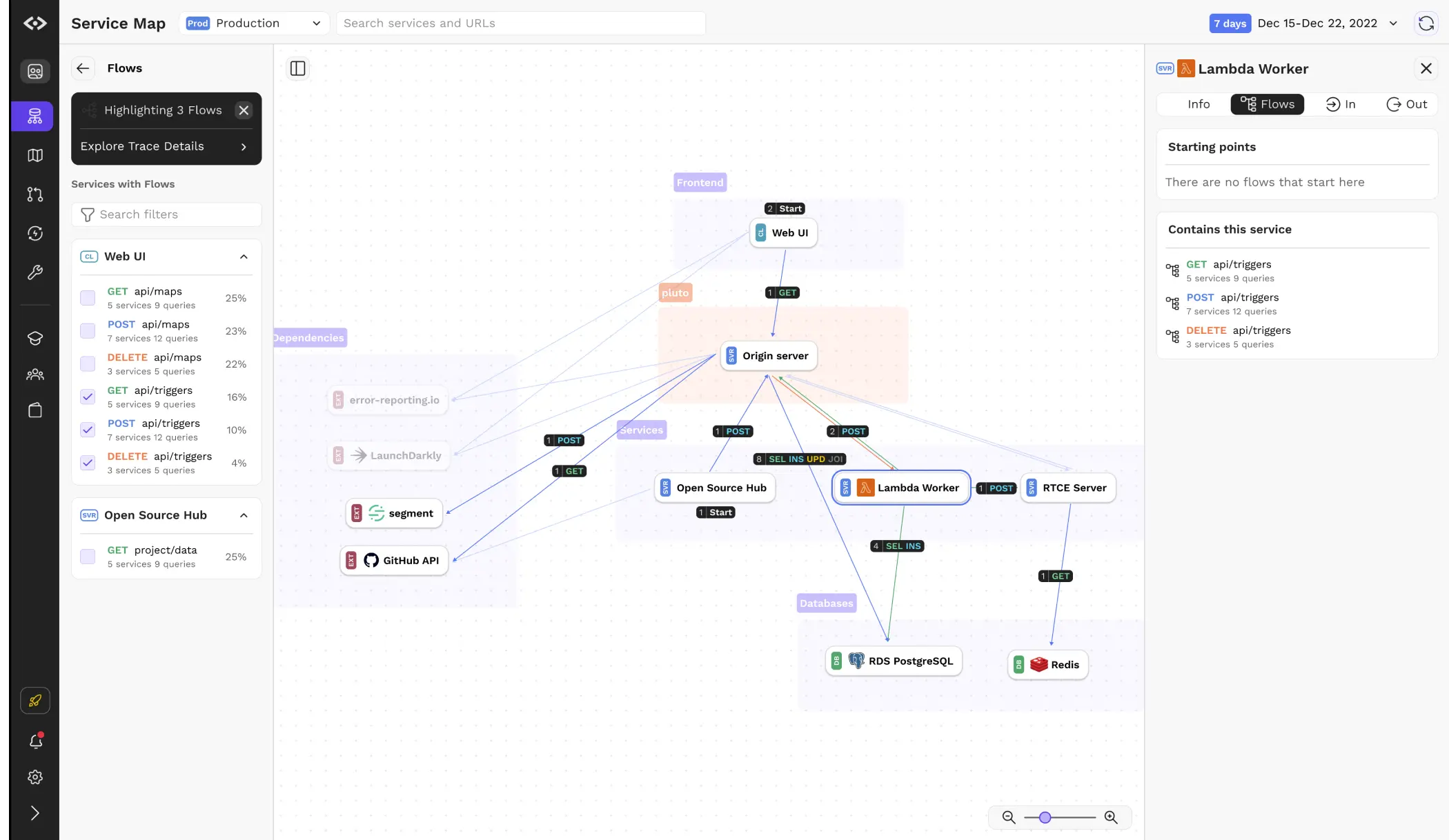 CodeSee - Refactor faster
